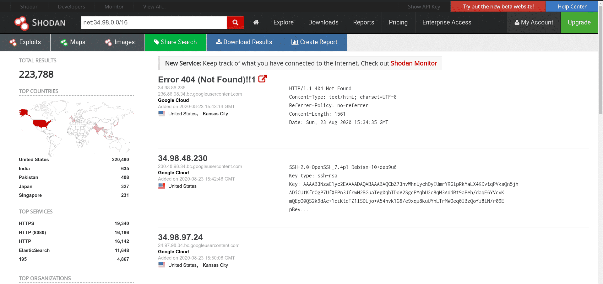 Shodan Cheat Sheet: Ultimate List of Dorks & Search Filters with ...